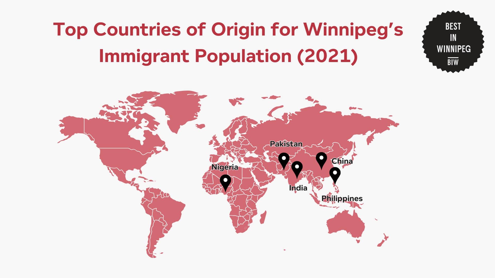 What Winnipeg Immigration Statistics Say About Its Future