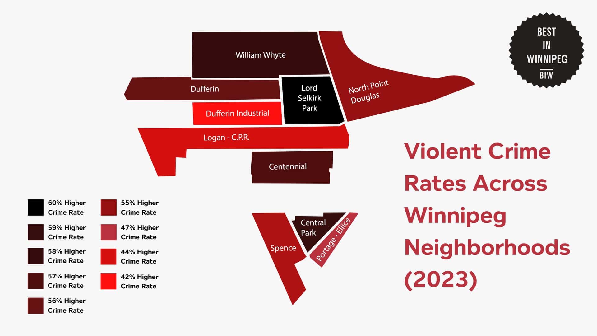 The State of Winnipeg Crime: Trends and Future Steps